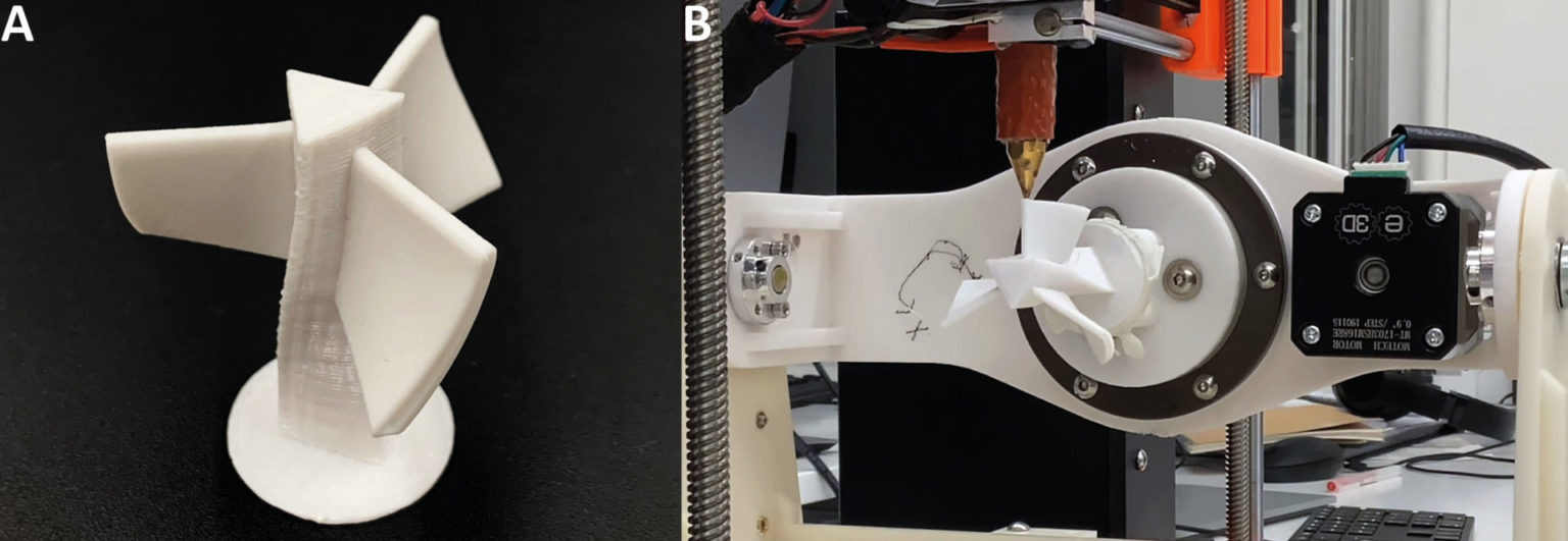 Wait, We Need a PhD in 3D Printing? Part 3: Open5x 5-axis 3D Printing ...