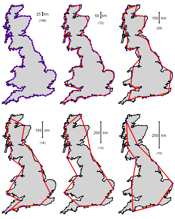 Roughness & Fractal Surfaces, but what are they? - BioTrib